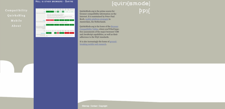 Web Development Guides & Tutorials - Visualmodo Blog