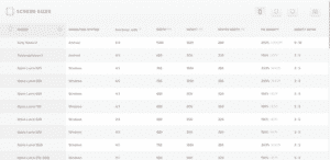 Web Development Guides & Tutorials - Visualmodo Blog