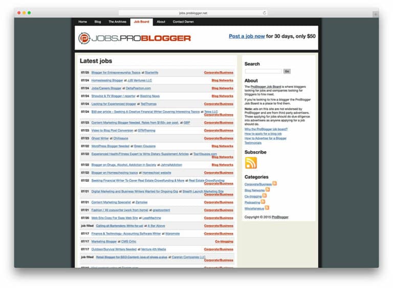 Make Money With Blogs and Websites - Visualmodo Blog