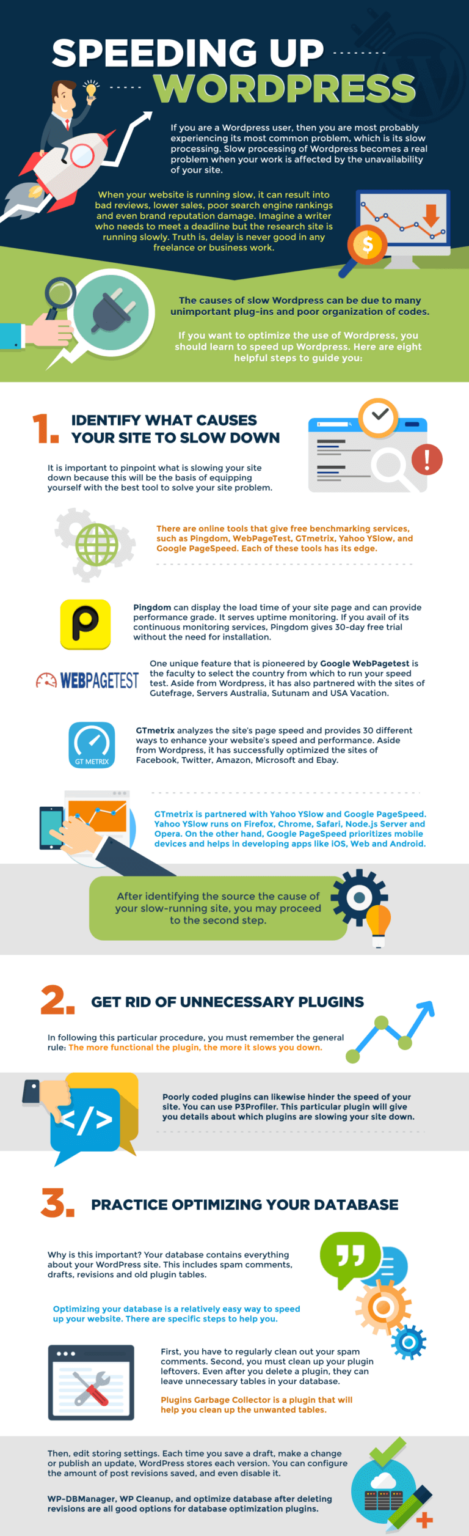 Do WordPress Plugins Affect Site Speed? - Visualmodo Blog