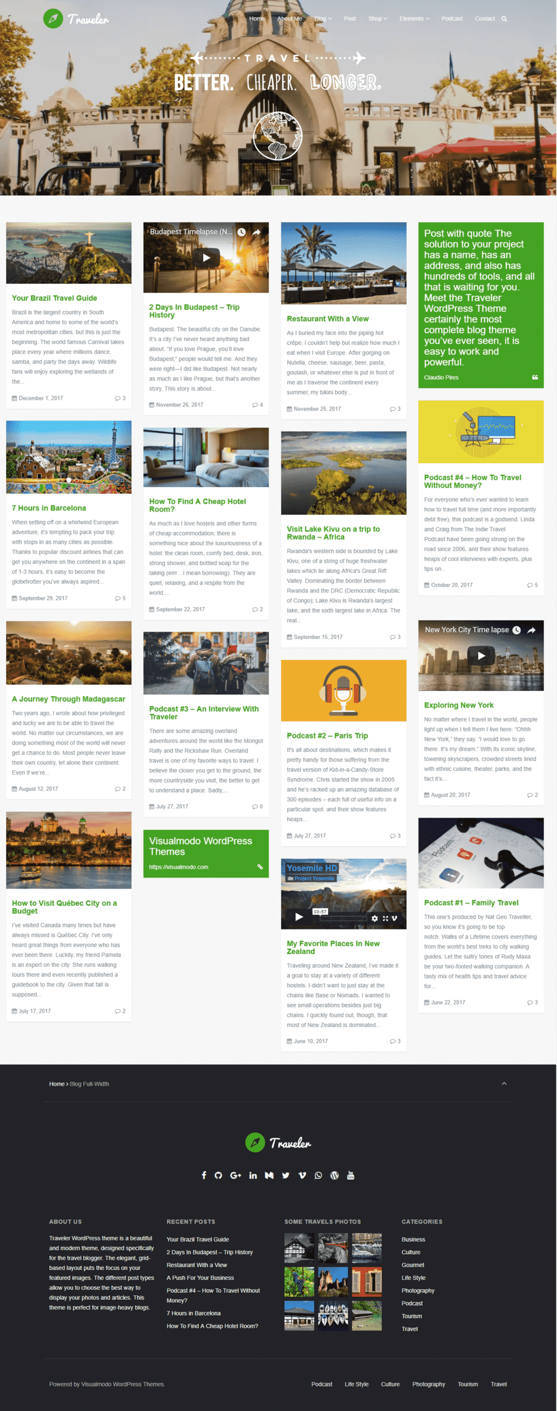 Best Travel WordPress Theme & Blog Site Builder - Visualmodo