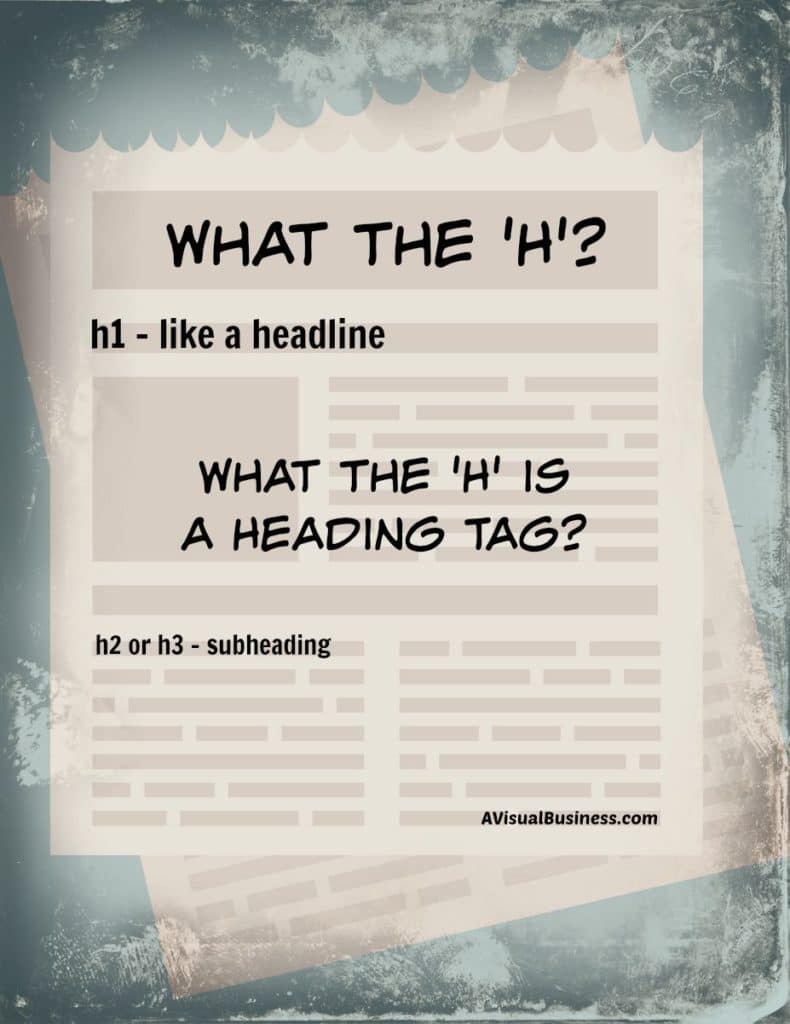 How To Use Heading For SEO? - Visualmodo Blog