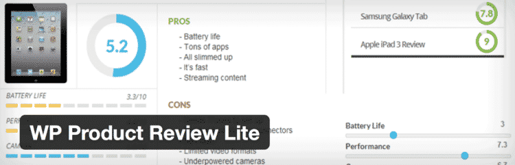 Rich Snippets WordPress Plugins - Visualmodo Blog
