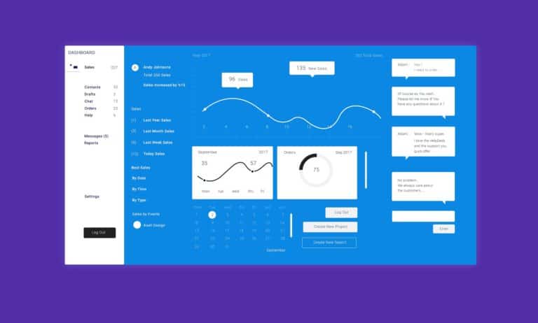 The Brilliant Dashboard UI KIT & Templates - Visualmodo Blog