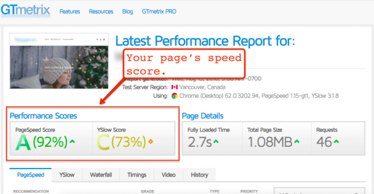 Online Marketing Shortcuts that Can Fast-Track Your Business