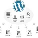 Best Free WordPress Real Estate Plugins - Visualmodo Blog