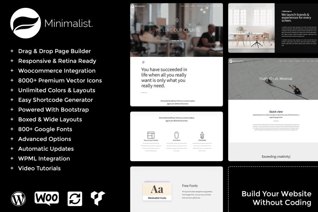 Minimalist WordPress Theme Documentation - Visualmodo