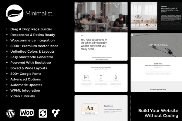Minimalist WordPress Theme Documentation - Visualmodo