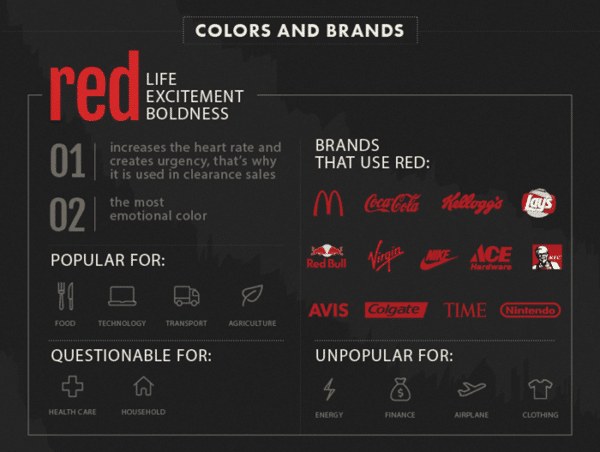 Color Psychology Infographic - How Much Does Color Matter?