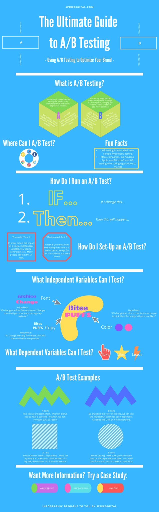 The Ultimate Guide to AB Testing - Infographic - Visualmodo Blog
