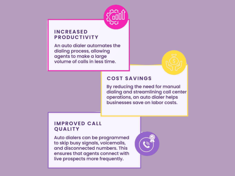 How To Use An Auto Dialer For Your Business Needs - Visualmodo