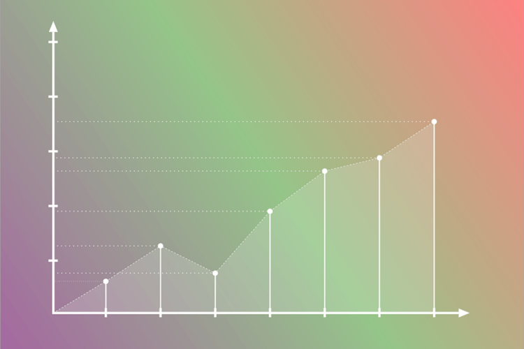 Identifying the Best Forex Fundamental Indicators - Visualmodo Blog