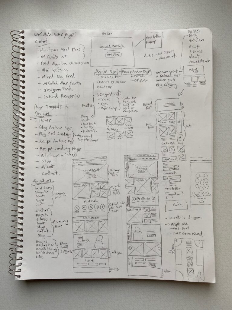How To Craft An Intuitive UX Design - Visualmodo Blog