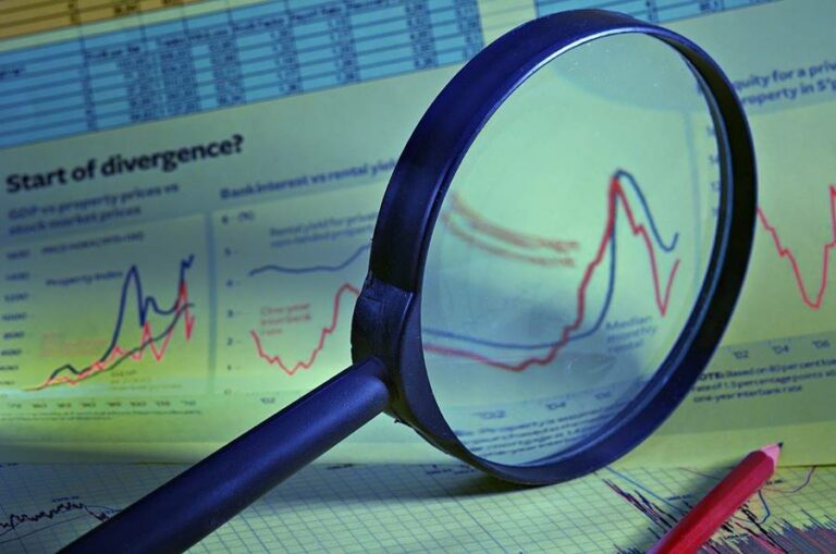 Access to Global Financial Market on Competitive Conditions - Visualmodo