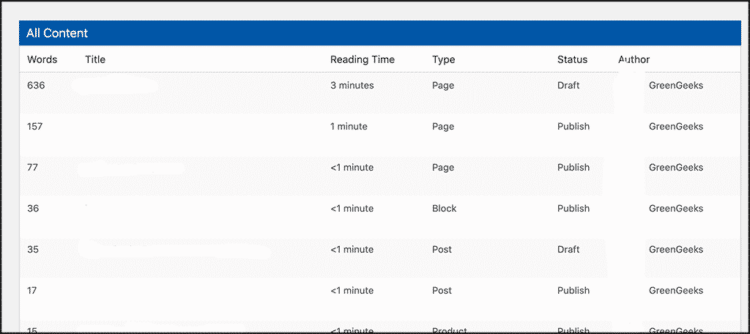 WordPress Word Count Stats: How To Get & Use Info Tutorial