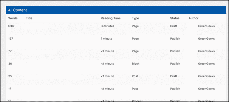 WordPress Word Count Stats: How To Get & Use Info Tutorial