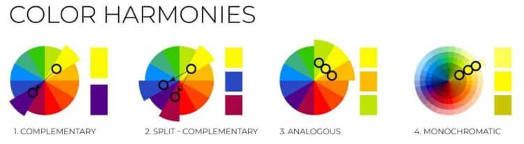 Colour Theory For Headshots: Learn How To Achieve Colour Harmony