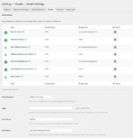 How To Use Give WordPress Plugin To Setup Donations For Free