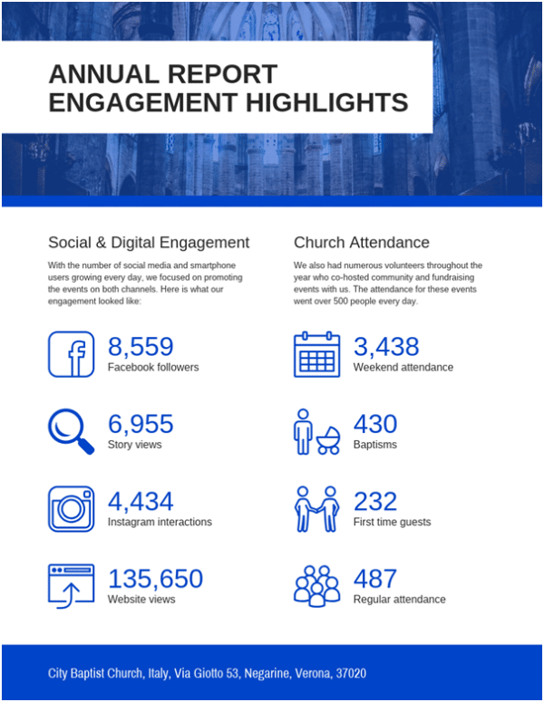 10 Ways A Professional Infographic Benefits Content Marketing Strategy
