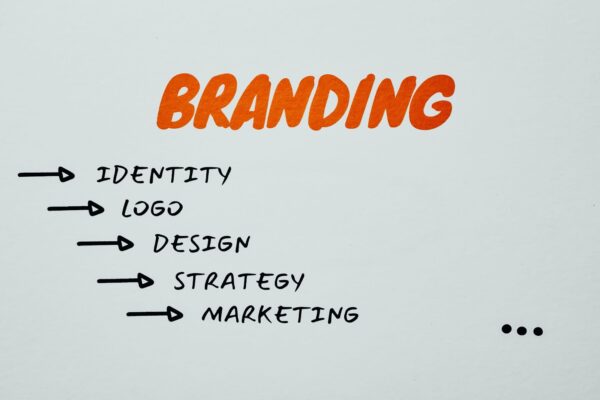 6 Highly Effective Branding Tips For Brand Managers - Visualmodo