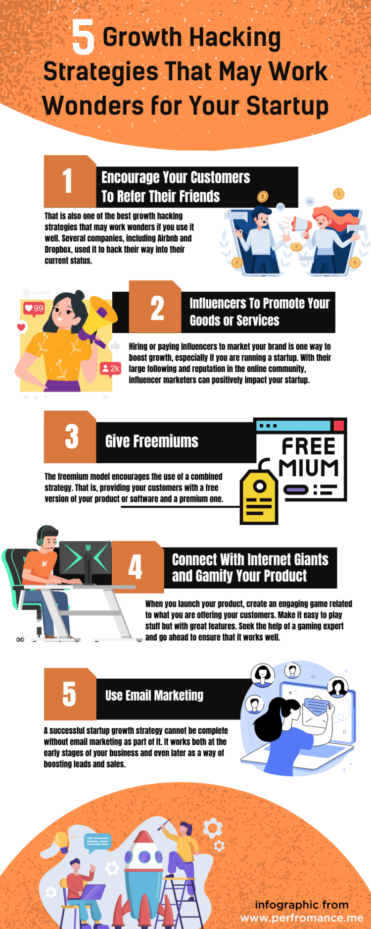 Best Startup Growth Hacking Strategies That Unicorns Use