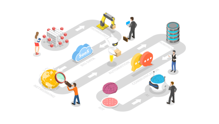Streamline Organization's Digital Transformation Journey: 5 Steps