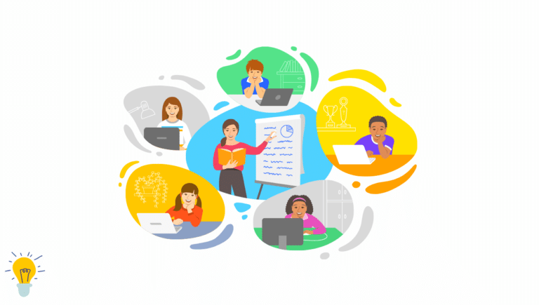 Web Development Guides & Tutorials - Visualmodo Blog